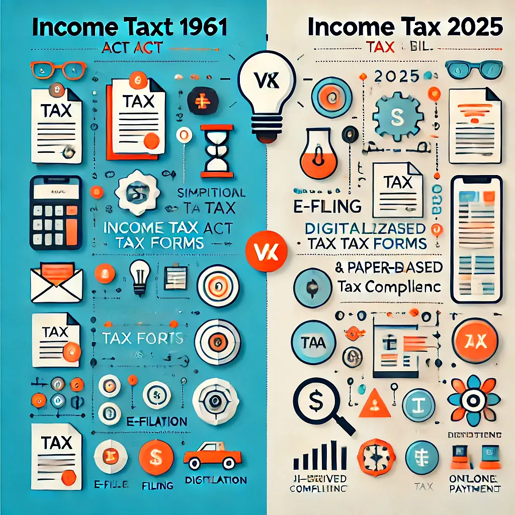 A comparative analysis of the Income Tax Bill 2025 and the Income Tax ...